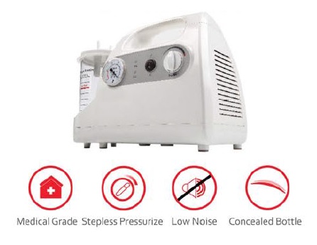 ENDO Portable Phlegm Suction Pump 7E-C | PT ENDO Indonesia